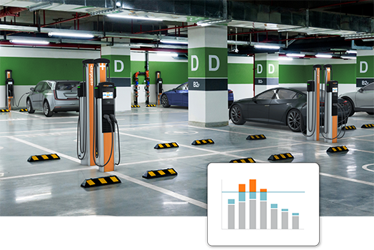 Dynamic Load Management | ChargePoint